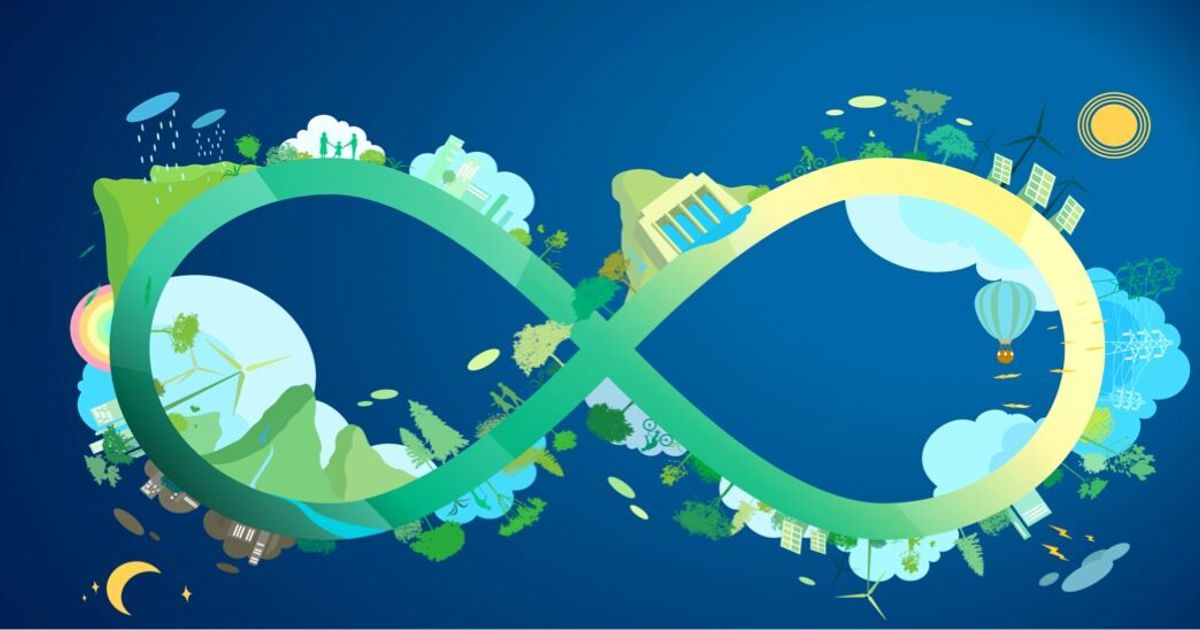 Cyclical stocks rebound | Aperçus | Eric Sturdza Investments