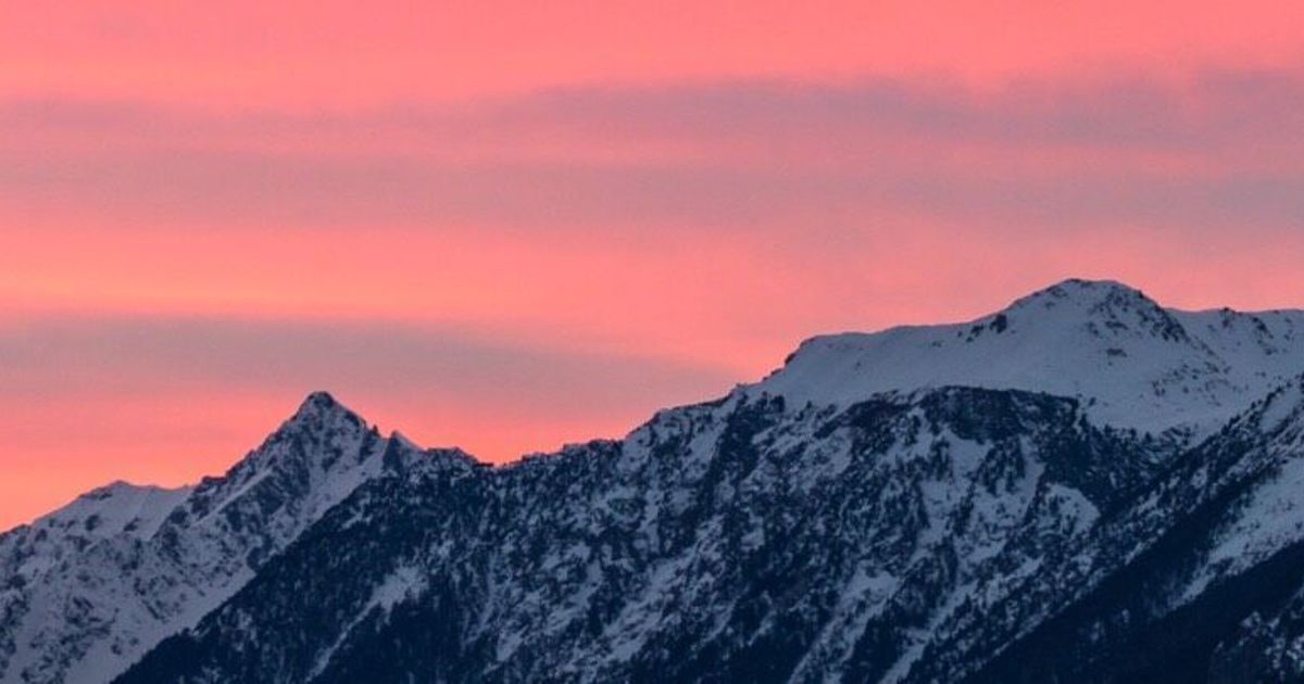 Equity profits need to improve | Insights | Eric Sturdza Investments